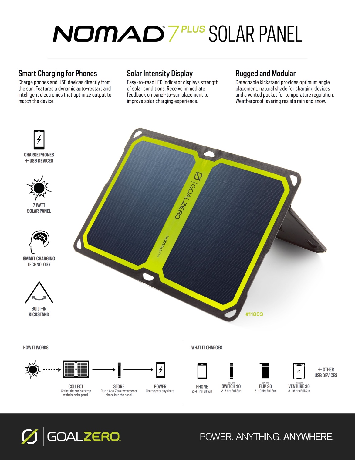 Goal Zero Polska Importer i Dystrybutor
